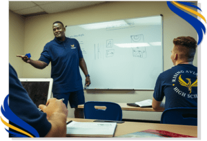 Self-Paced Aviation Programs for High School Students | Rising Aviation